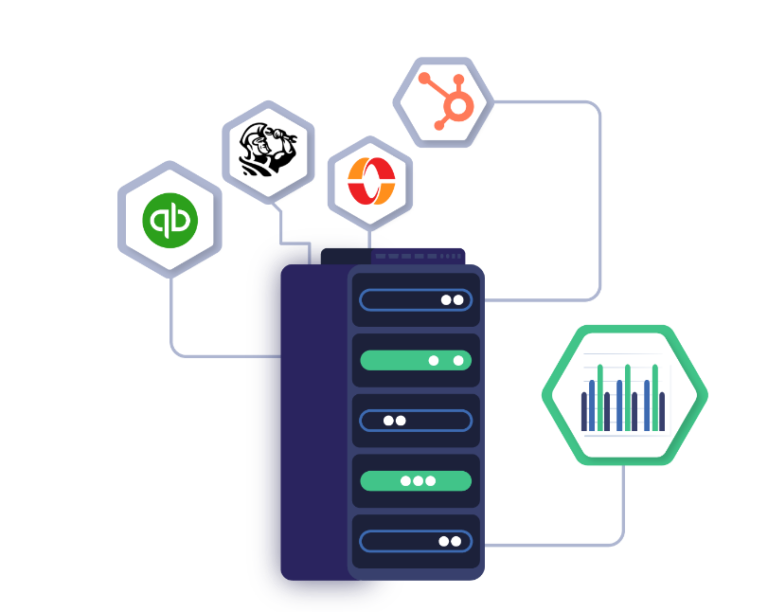 Data Warehouse | BUCS Analytics
