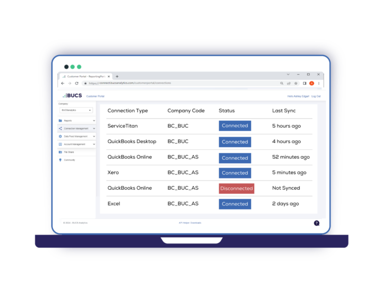 Data Feed | BUCS Analytics
